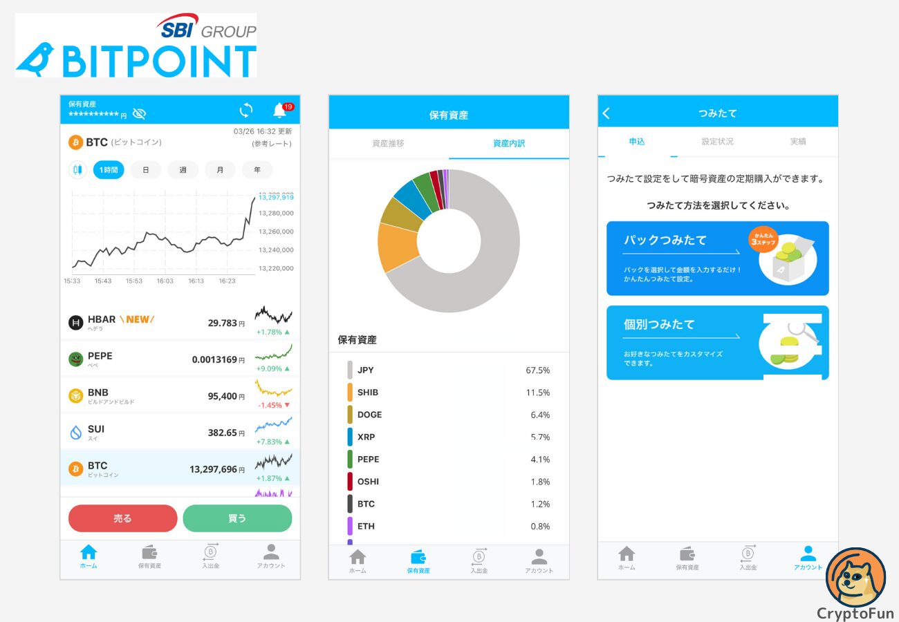 BITPOINT PRO（取引所）の取扱い銘柄と使い方を徹底解説！ | CryptoFun（クリファン）