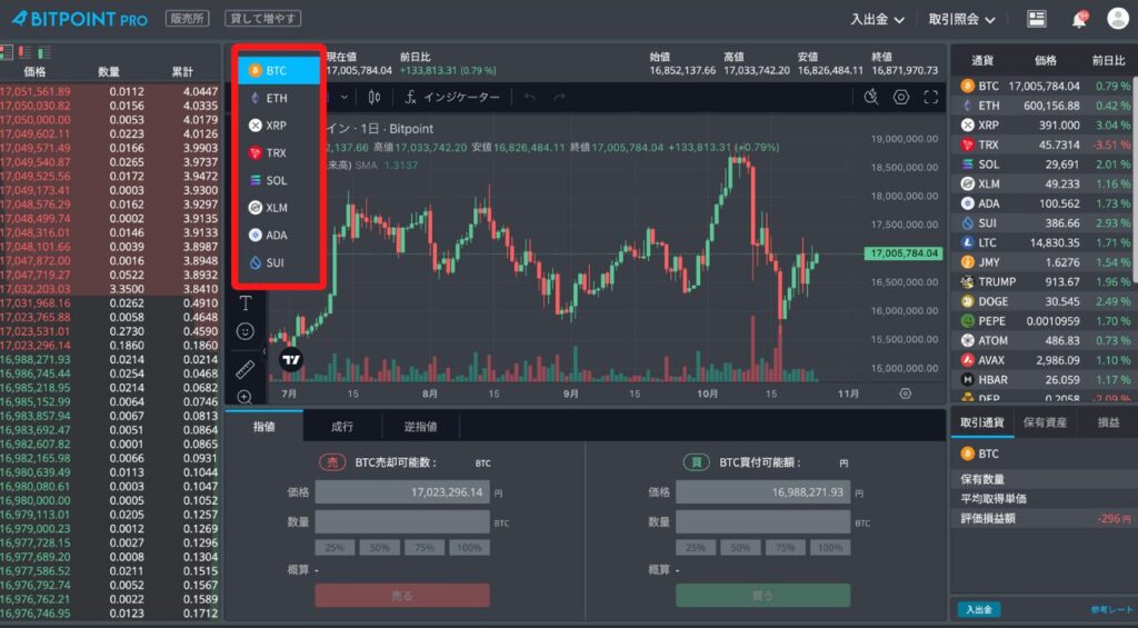 BITPOINT PRO（取引所）の取扱い銘柄と使い方を徹底解説！ | CryptoFun（クリファン）